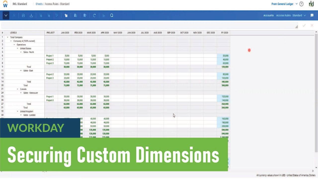 Securing Custom Dimensions with Access Rules in Adaptive Planning - YouTube