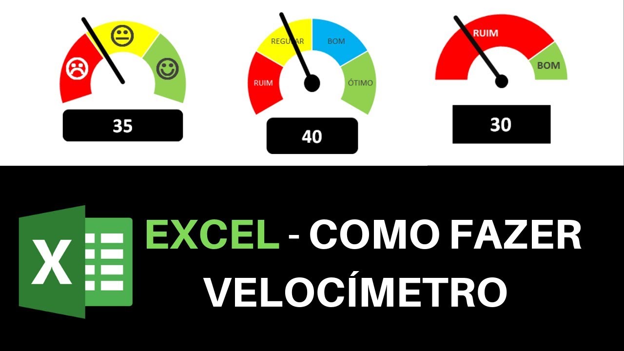 Excel - Como Fazer Um Gráfico de Velocímetro - YouTube