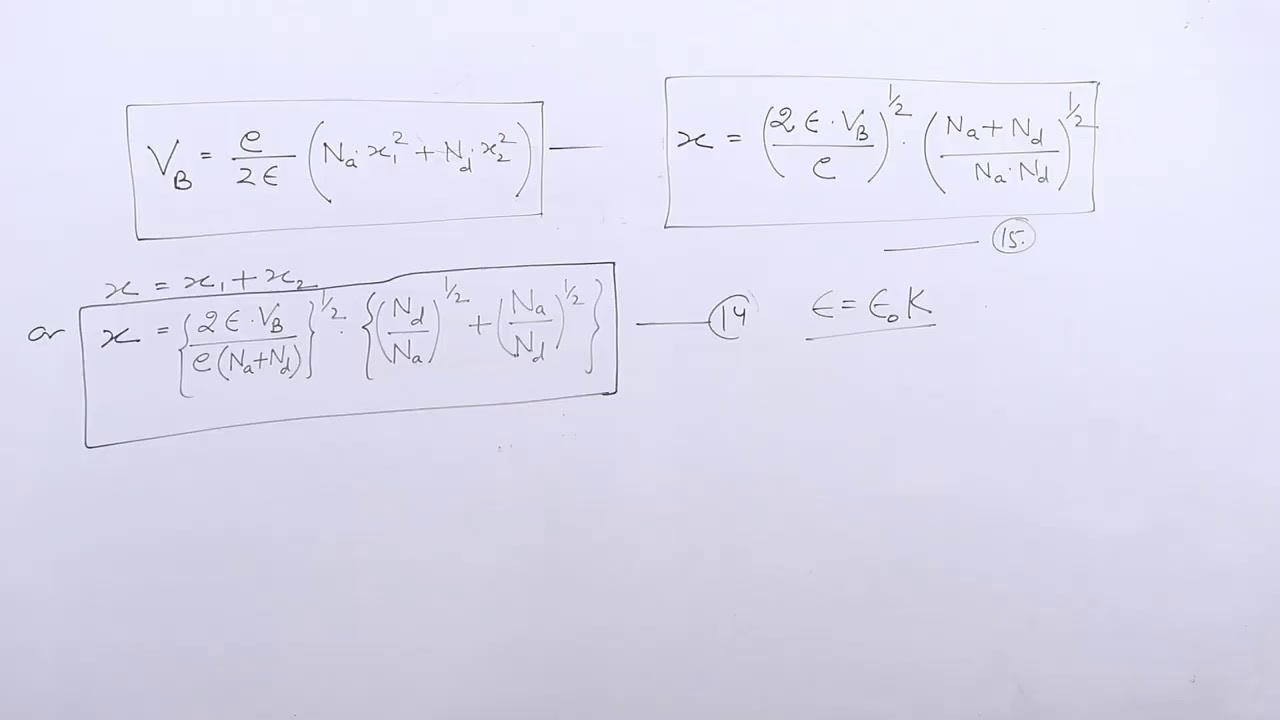 B.Sc. 3rd. Yr. | width of depletion layer | Physics by PAPPAN Sir. - YouTube