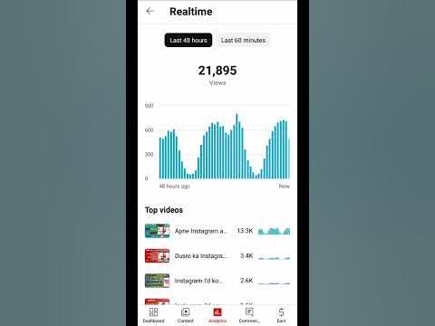 😳 YouTube Views 😳 YouTube Real Time Views |YouTube Live Views Count #youtubeviews #shorts # ...
