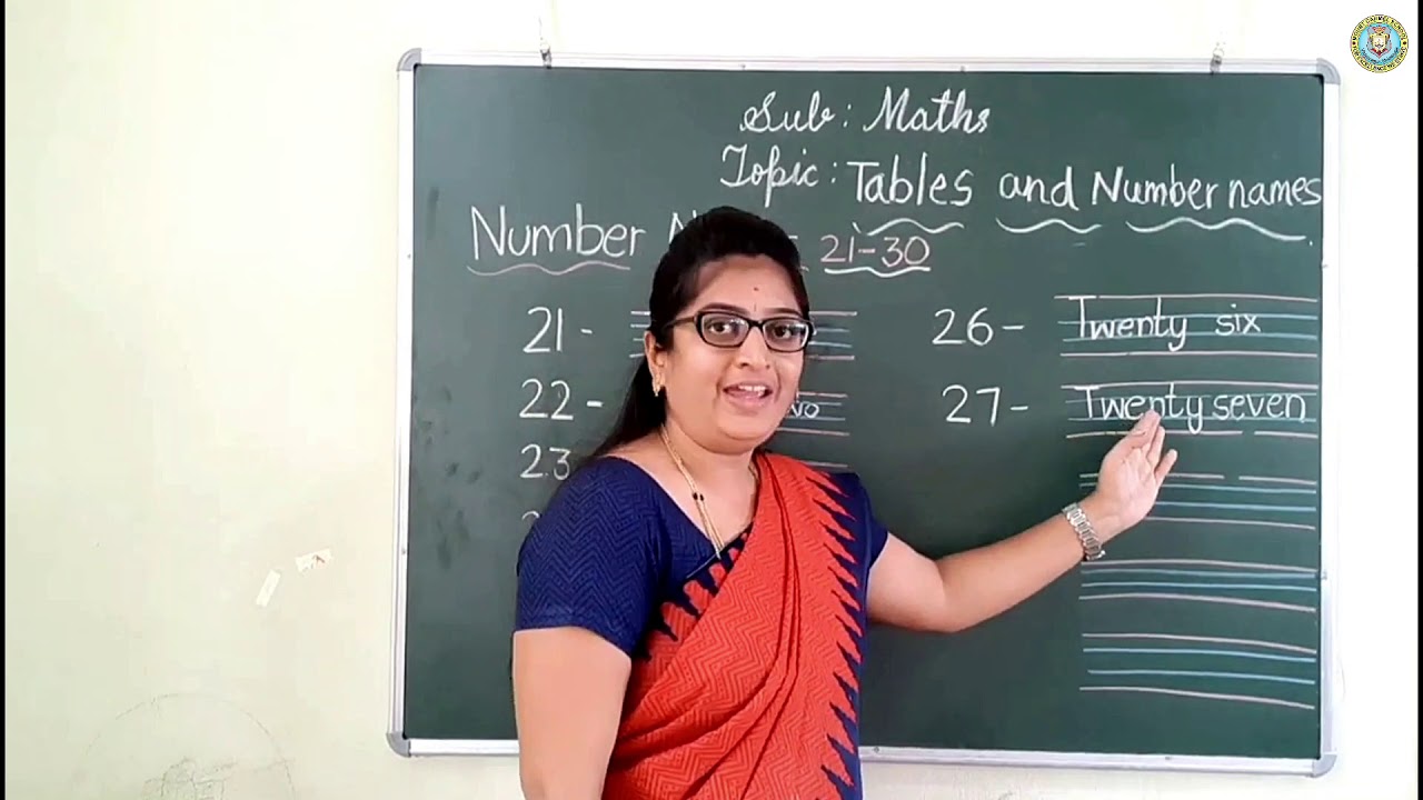UKG - Mathematics - Tables and Number Names - YouTube