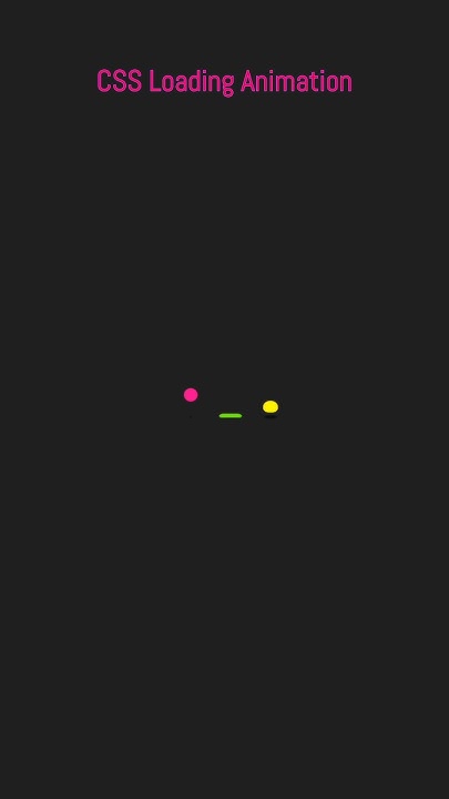Css Loading Animation Css Cssanimation Howto Loader Cssloader Loading Coding