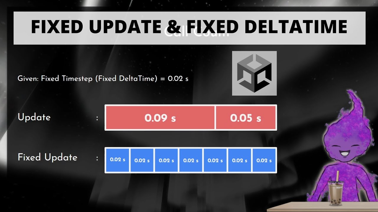 Fixedupdate In Unity For Physics Object Movement Unity Timesteps 23