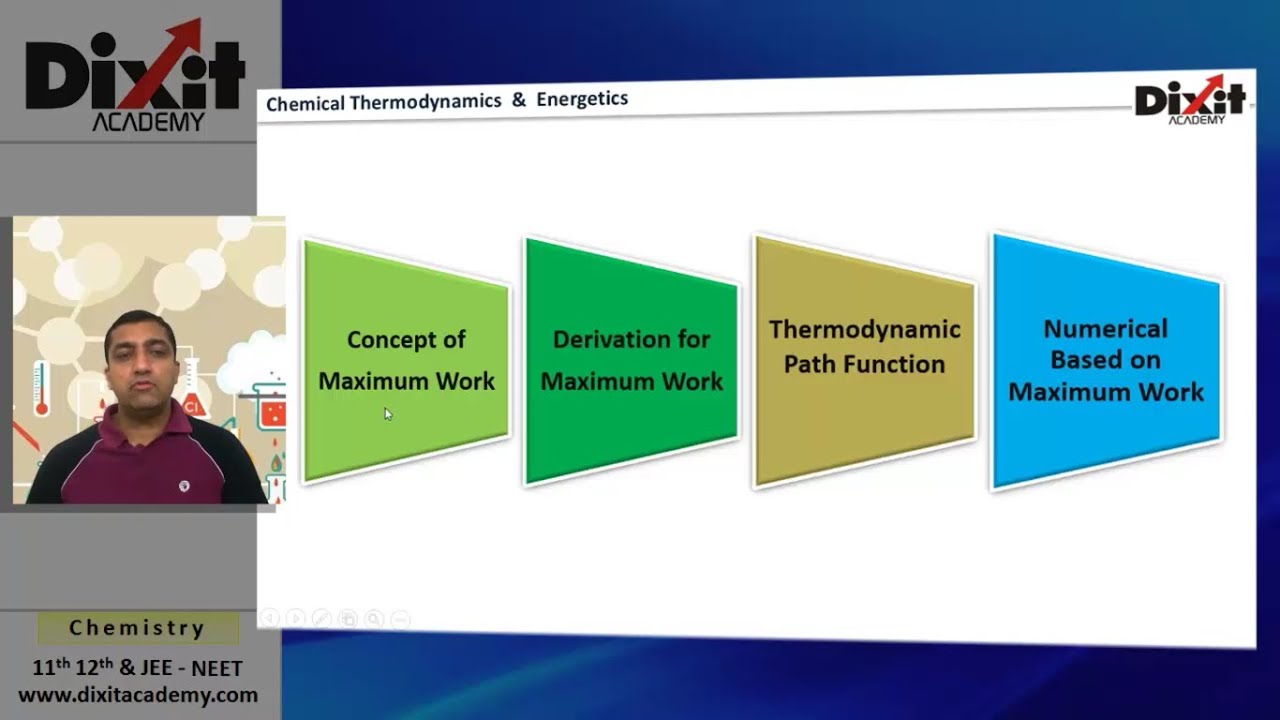 Thermodynamics [ Part 4 ] Concept & Derivation of Maximum Work l Path ...