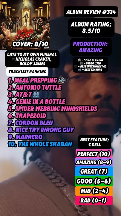 Album Review #324 - Late to My Own Funeral By Nicholas Craven & Boldy James #fyp #boldyjames # ...