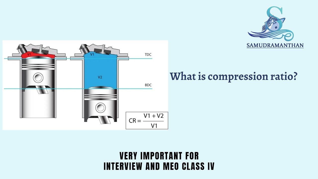MEO Class 4 Oral | What is compression ratio? | @_samudramanthan_ - YouTube