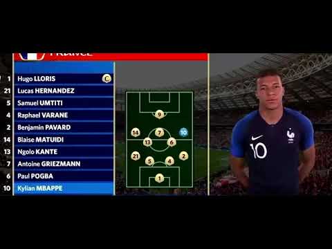 Highliights All Final world cup from 2018 - 1998 HD