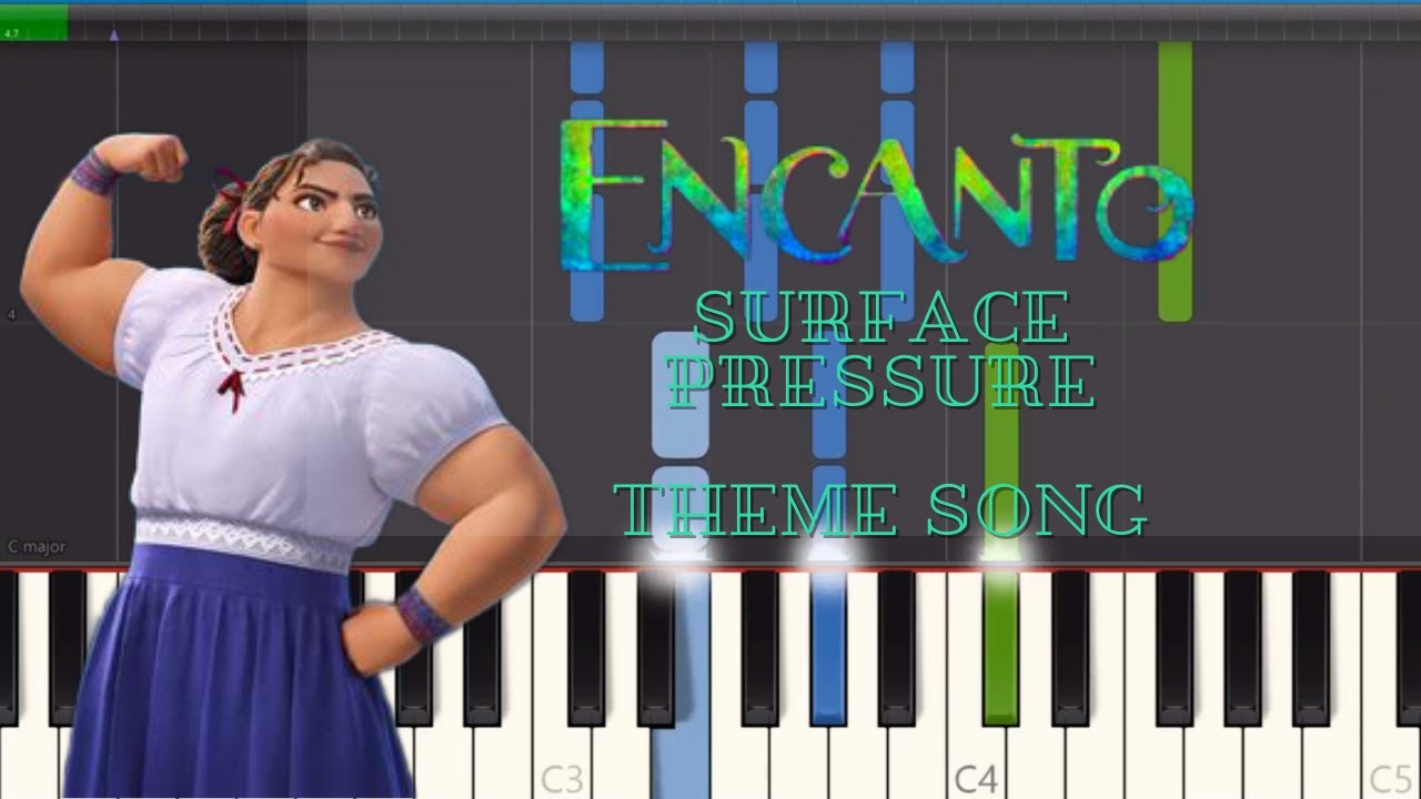 Encanto - Surface Pressure (Synthesia) Piano Tutorial With Sheet Music ...