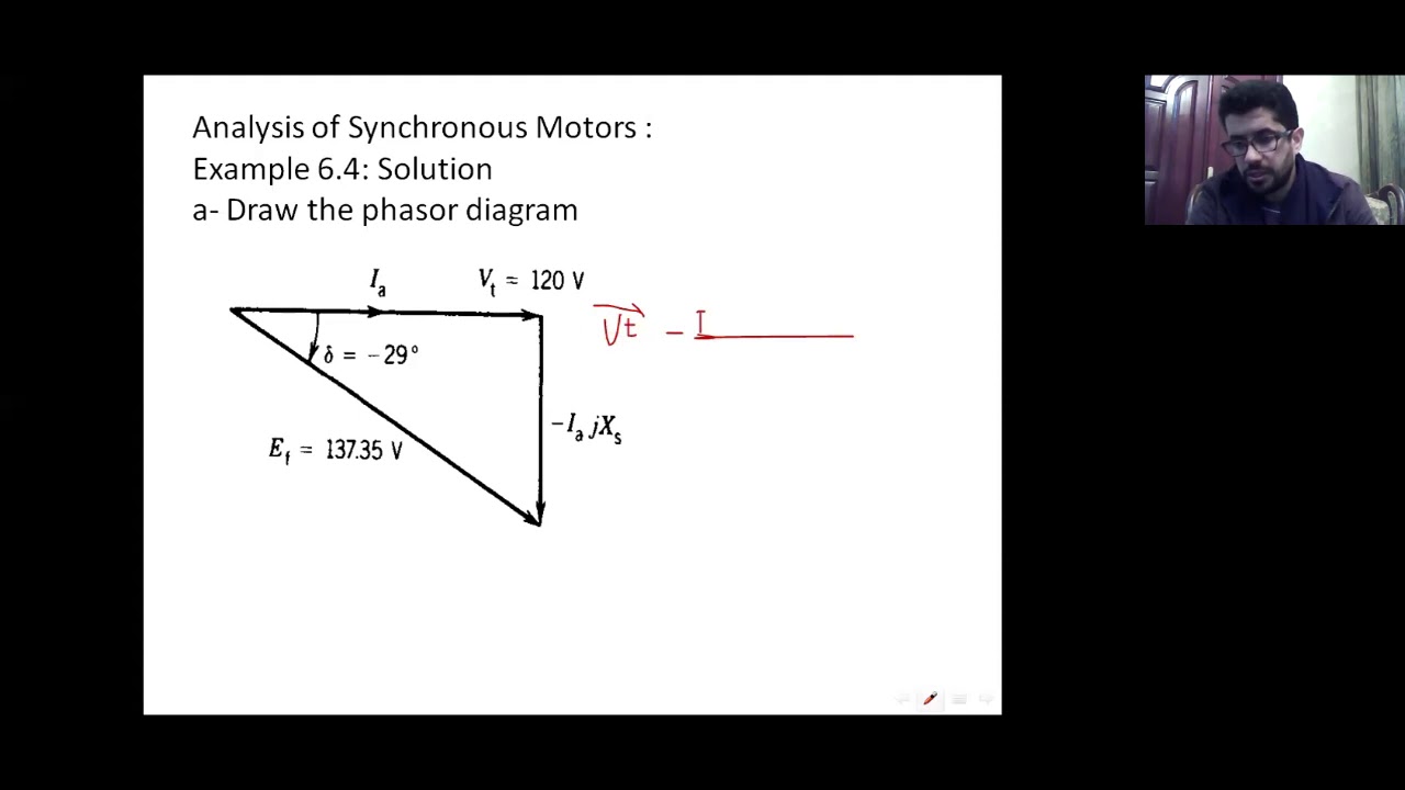 Analysis of Synchronous motor and load capability curves - YouTube
