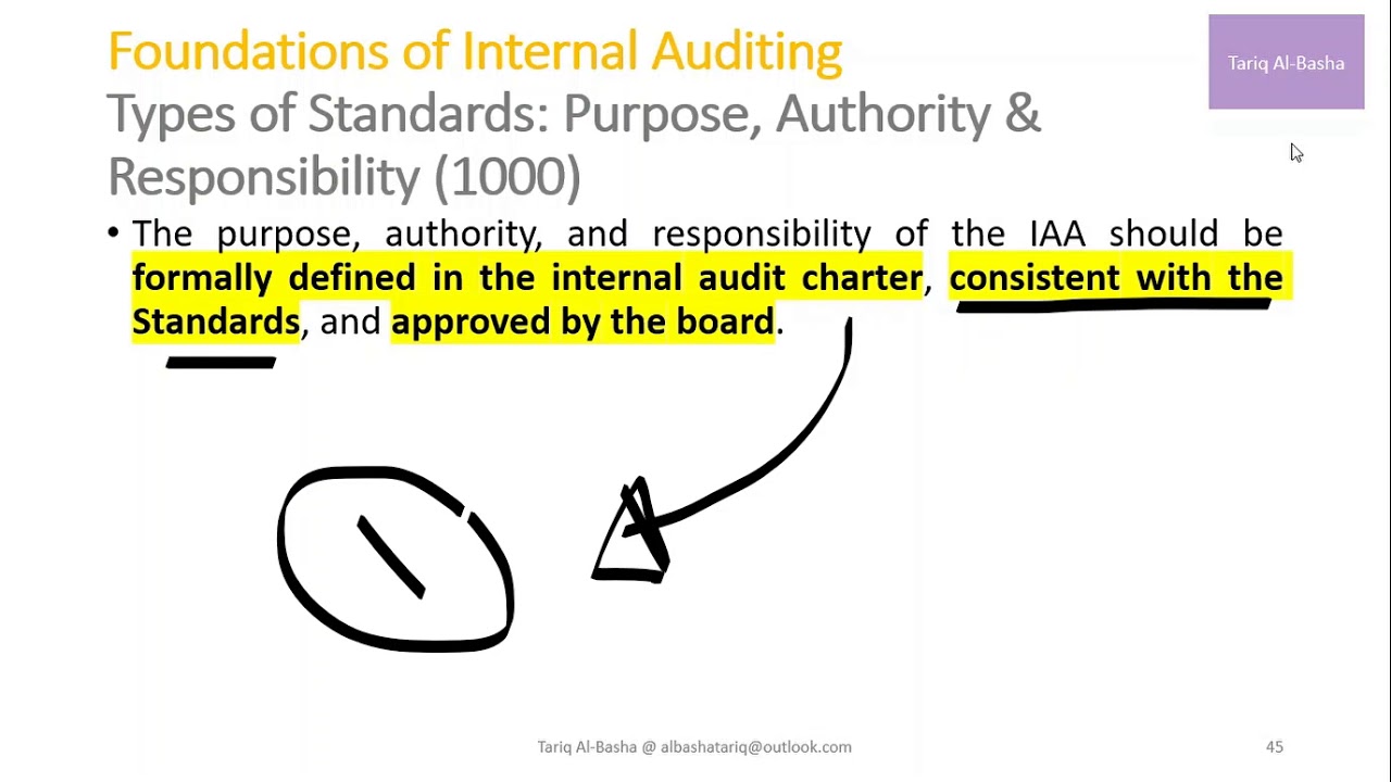 CIA Part #1: Section #1 - Foundation of Internal Auditing (23) - YouTube