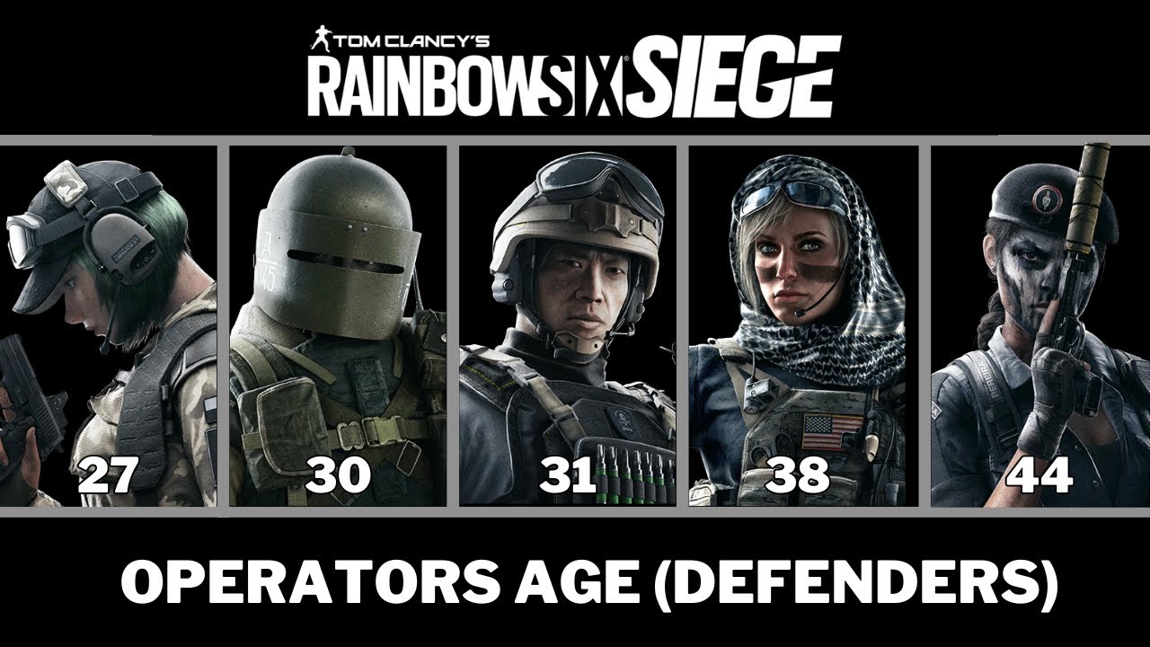 All OPERATOR AGES (Defense)- Rainbow Six Seige - YouTube