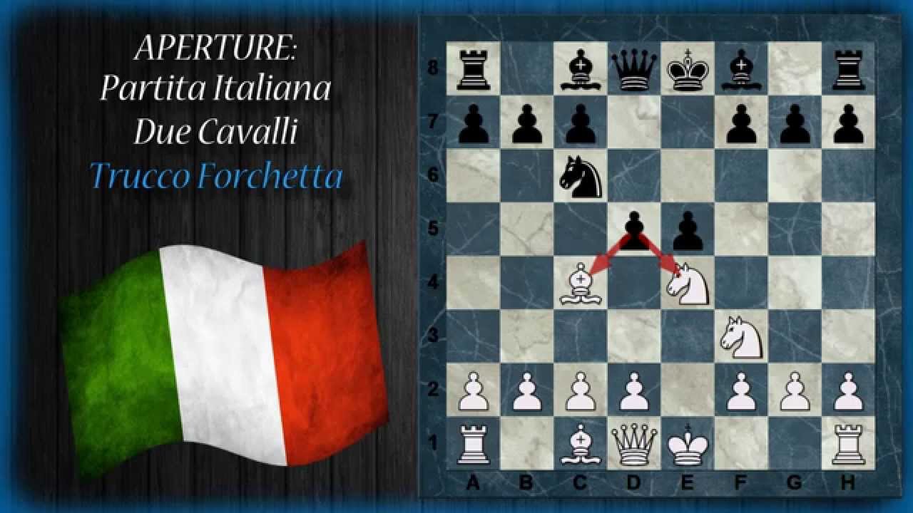 Aperture di Scacchi 22 - Partita Italiana - Difesa dei Due Cavalli ...