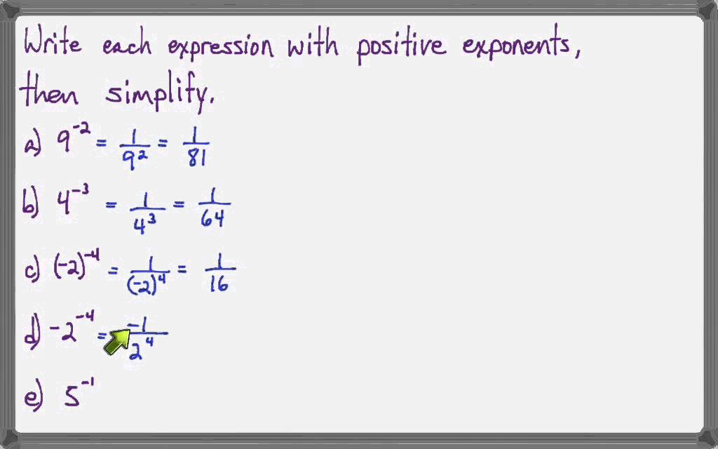 Using The Negative Exponent Rule YouTube Using The Negative Exponent Rule YouTube