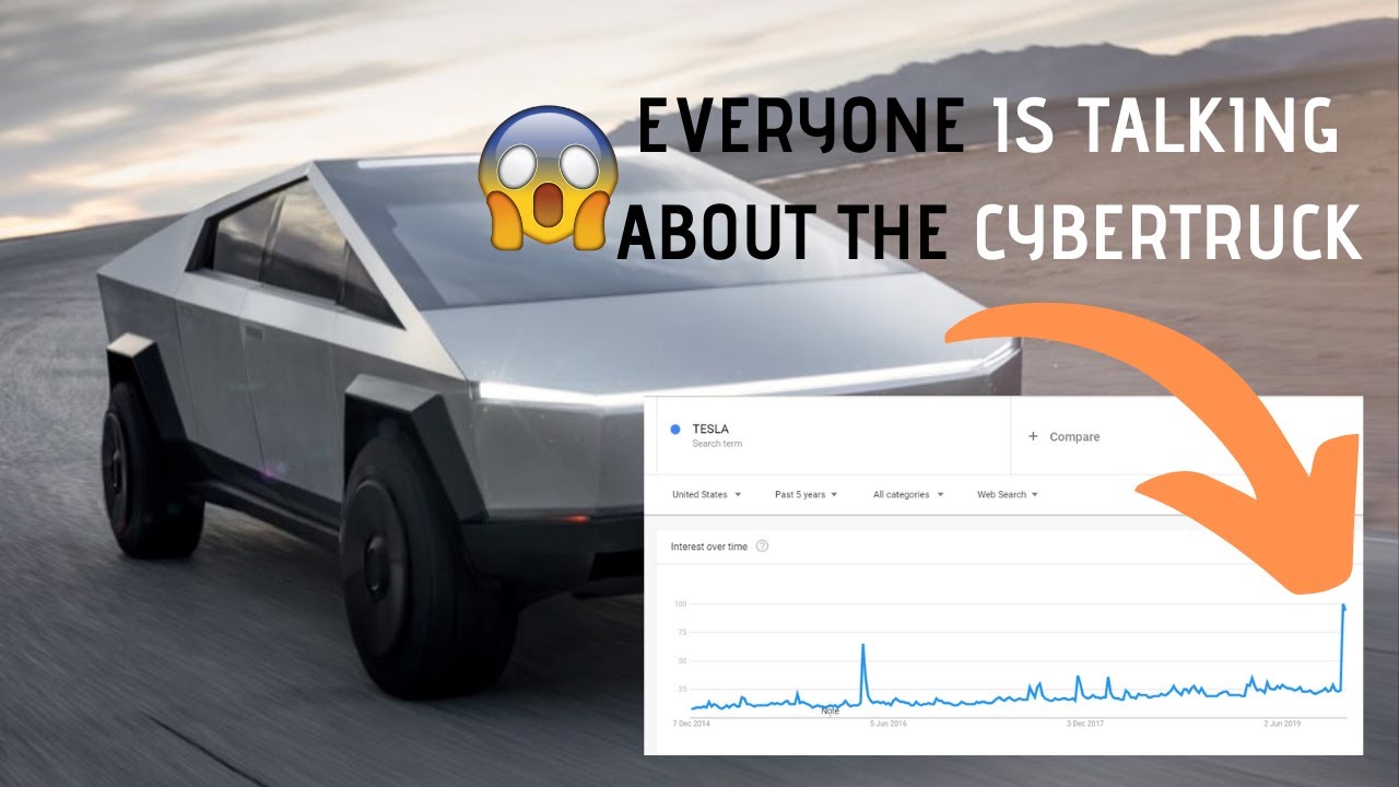 Will the internet create enough demand for the Cybertruck?? - YouTube