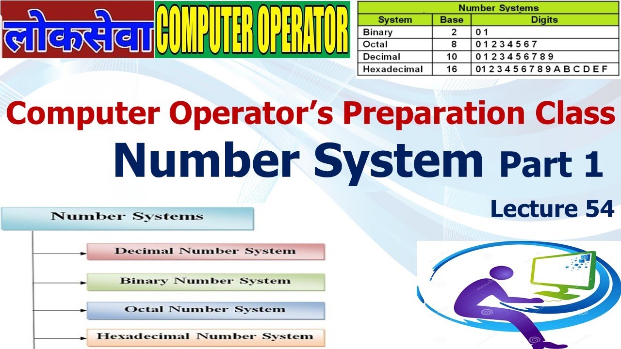 Day 54 Computer Fundamentals - Number System Part 1 - YouTube
