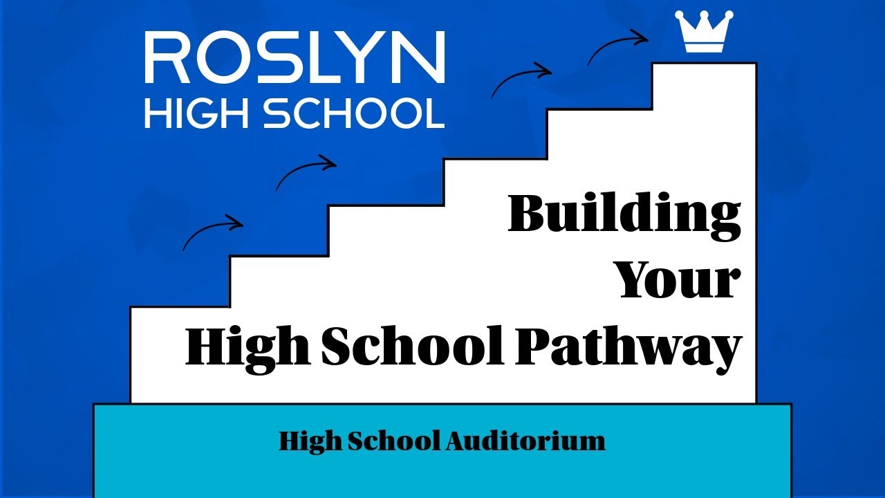 January 8, 2026 Roslyn High School -Building Your High School Pathway ...