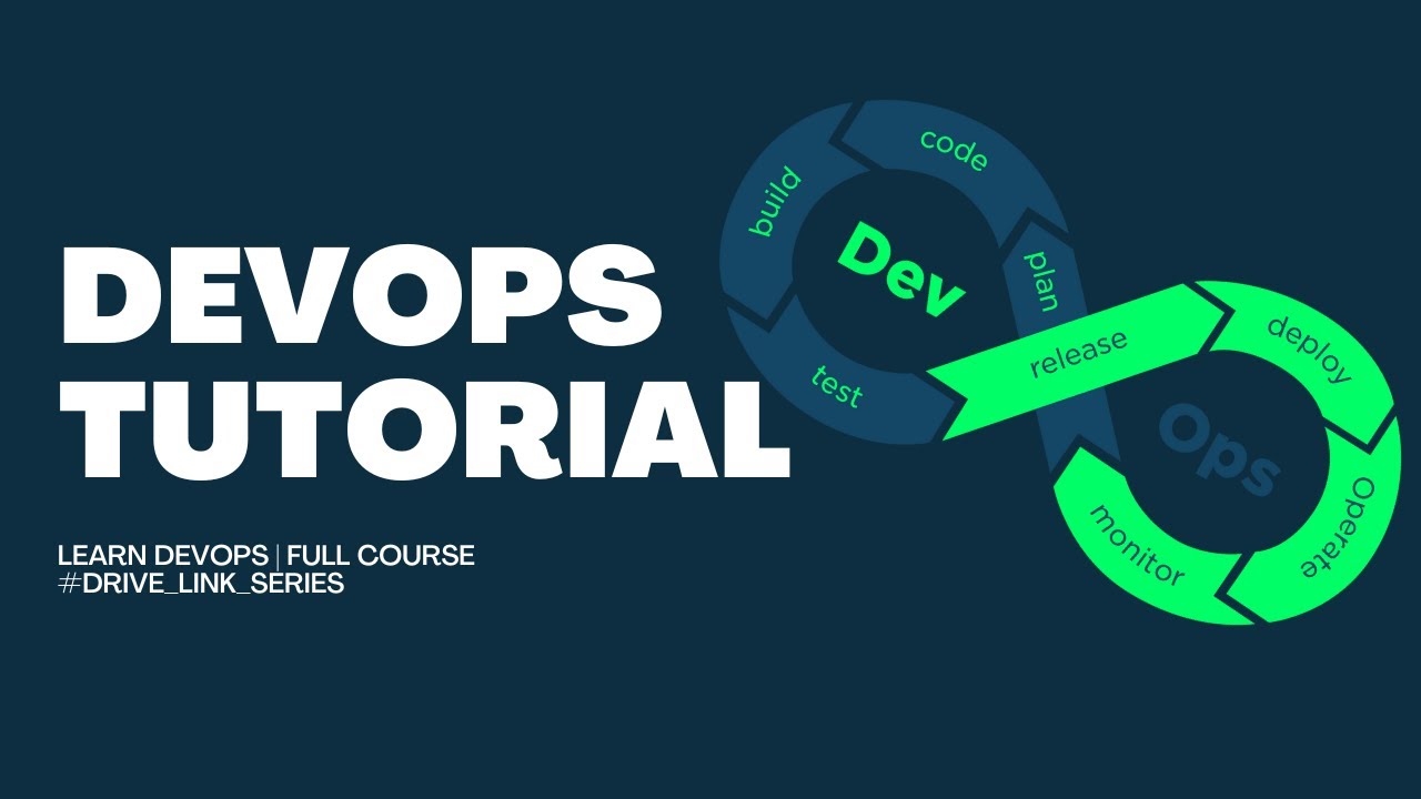 DevOps Tutorial Full Course | Drive Link Series - YouTube