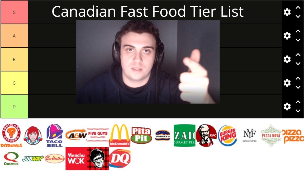 Canadian Fast Food Tier List (Live) - YouTube