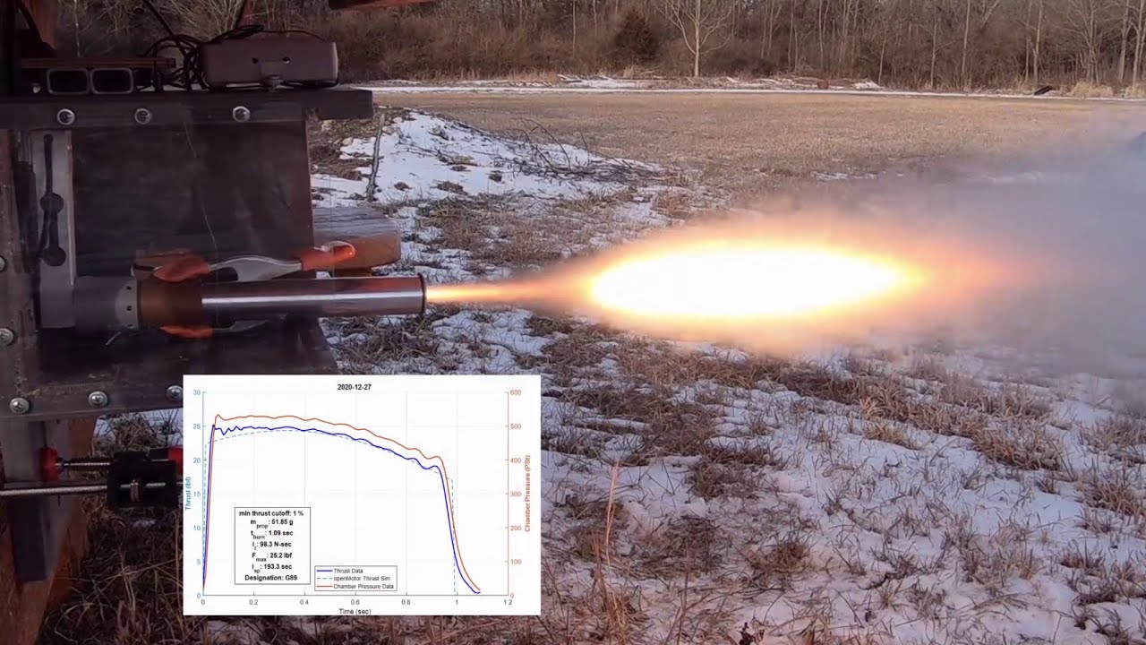 Experimental Rocket Motor Static Fires - 2020 Compilation - YouTube