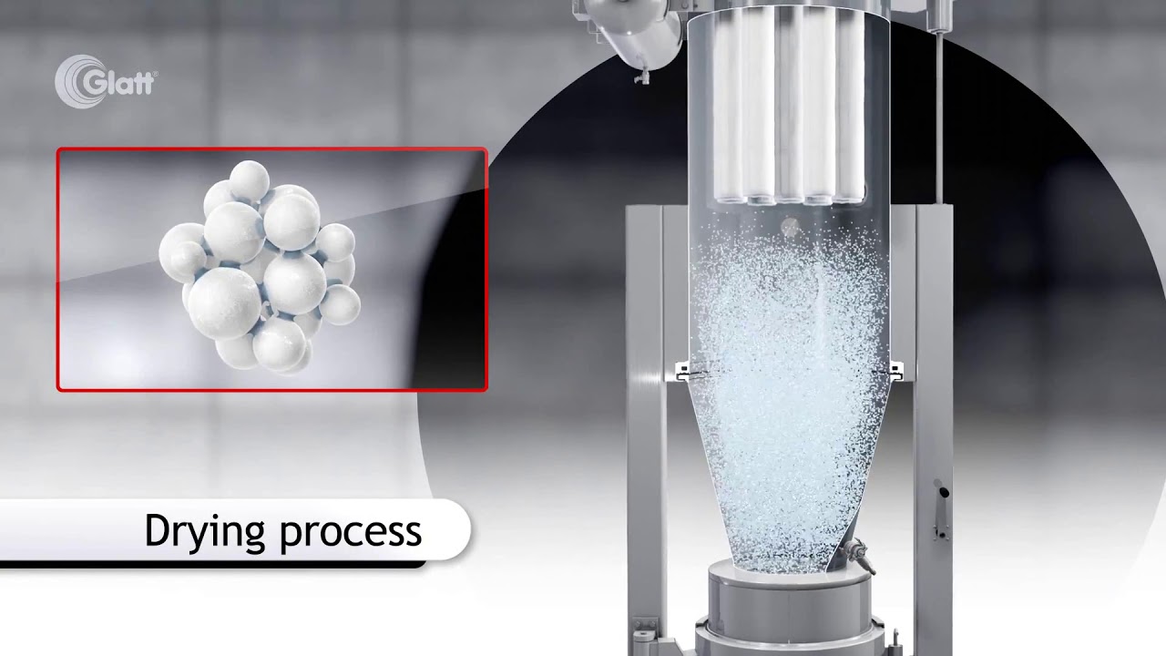 Granulation Glatt HP Process for granulation and coating by fluidized ...