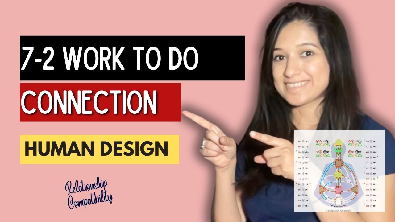 Relationship Compatibility in Human Design: Exploring the 7-2 Work To ...