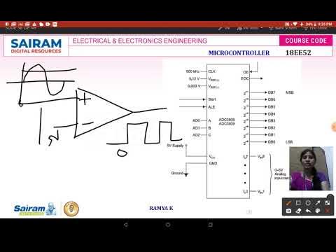Lecture Video7 18EE52 Module 5 Keyboard Interfacing, ADC & DAC Interfacing Ramya K - YouTube