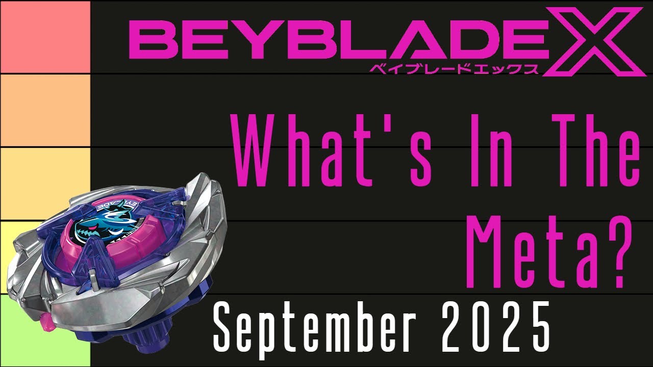 What's In The Meta? - September 2025 || Beyblade X Tier List - YouTube