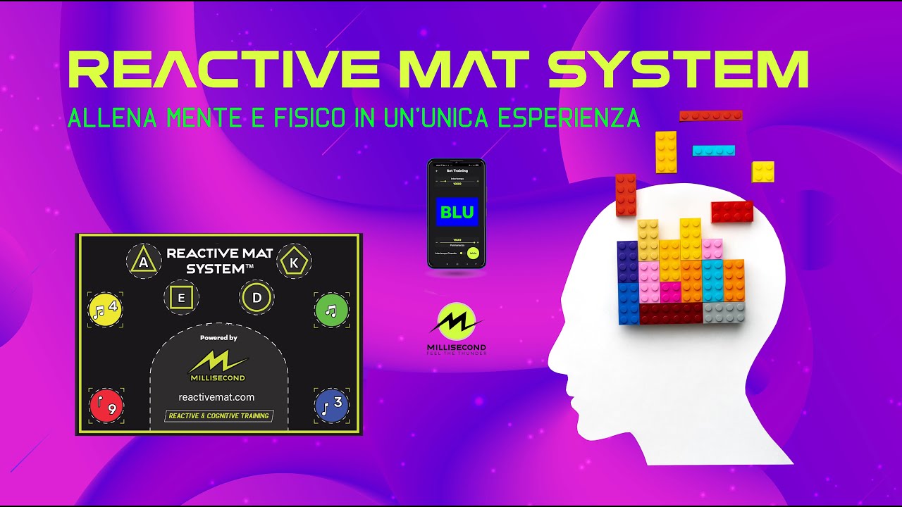 🌟Reactive Mat System: Allena Mente e Corpo con un Rivoluzionario Metodo ...