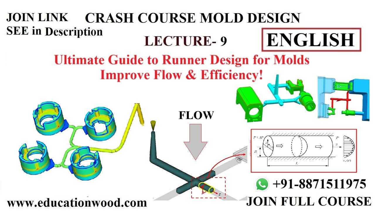 L-9 Ultimate Guide to Runner Design for Molds | Improve Flow ...