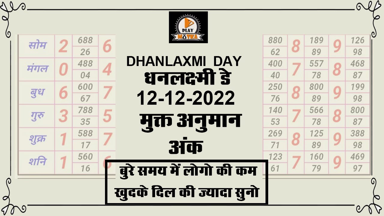 DHANLAXMI DAY | धनलक्ष्मी डे |12-12-2022 |Today Live | 220 Patti | Play ...
