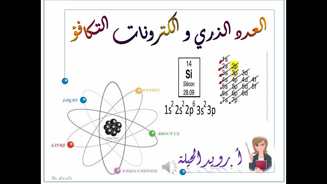 العدد الذري و الكترونات التكافؤ كيمياء الصف الثاني عشر علمي Youtube