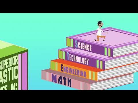 CVIF DLP (Dynamic Learning Program) - New Way of Learning - YouTube