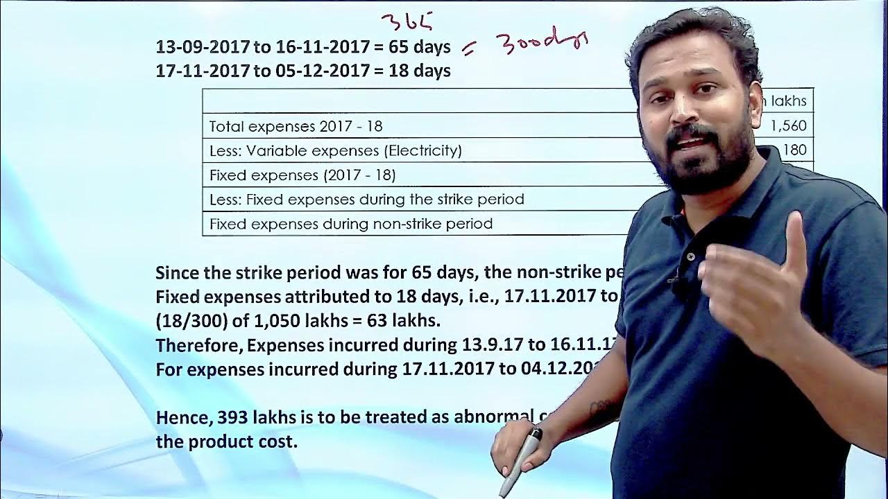Cost Audit Abnormal Loss YouTube cost-audit-abnormal-loss-youtube