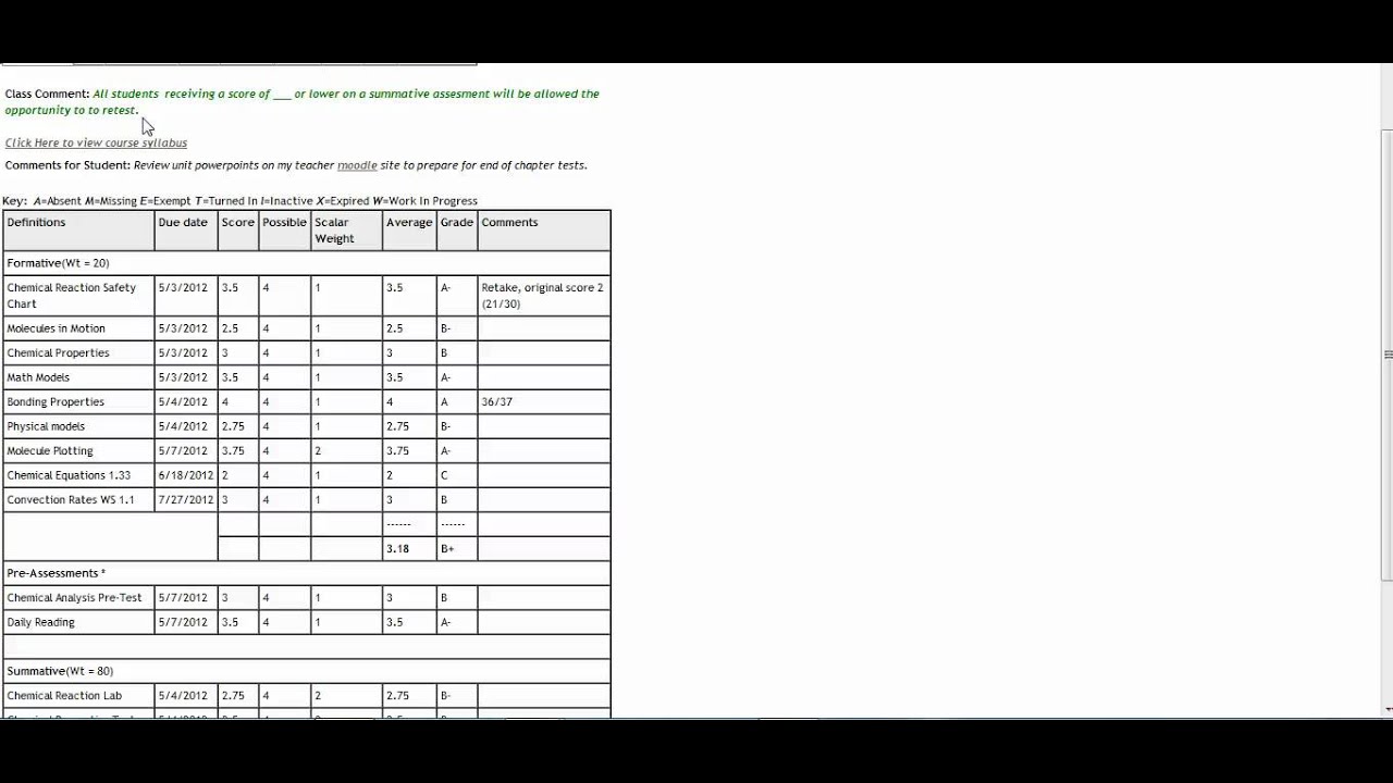 Class Status Report - YouTube