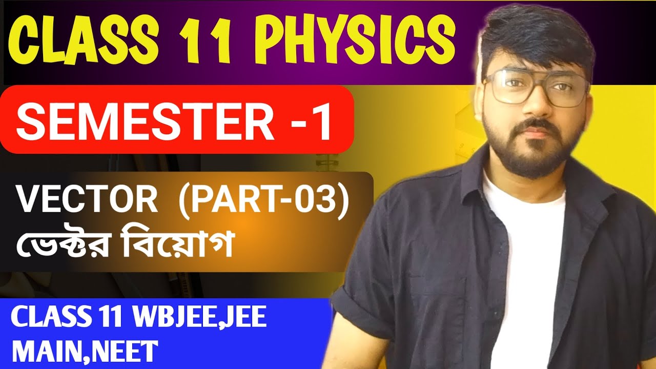 Vector Subtraction Explained | Triangle & Parallelogram Law | Class 11 ...