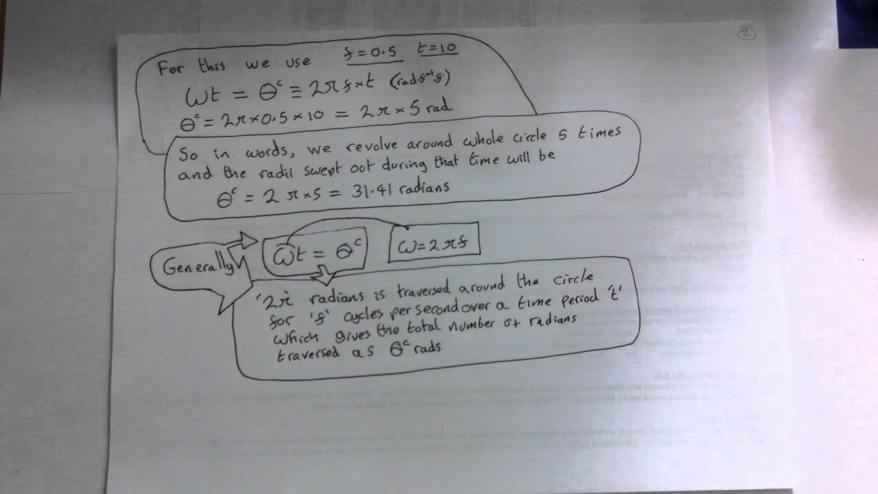 Electronics Maths Refresher 1: Angular Frequency - YouTube