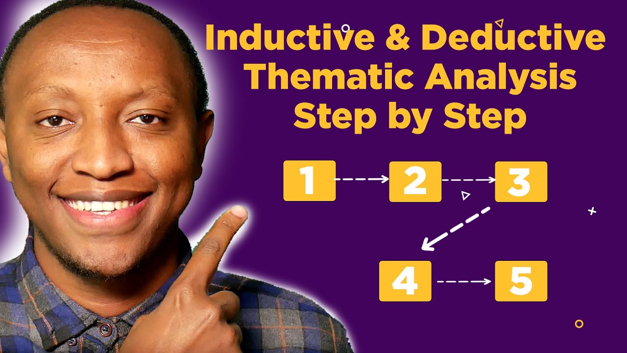 Thematic Analysis Examples Inductive And Deductive Step By Step Guide Thematic Analysis Examples Inductive And Deductive Step By Step Guide