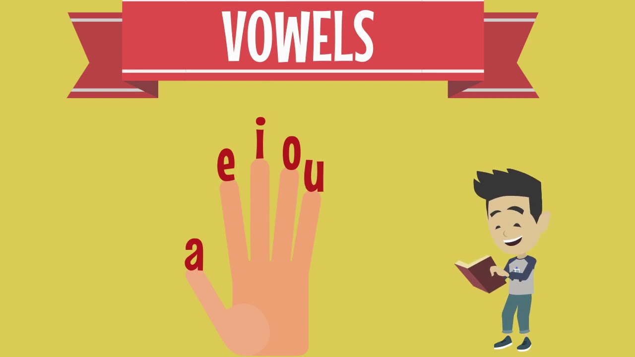 Vowel and Consonants - YouTube