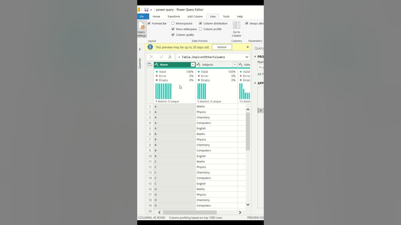 #shorts #powerbi know your data better- Column Profile, Distribution ...