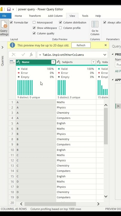#shorts #powerbi know your data better- Column Profile, Distribution ...