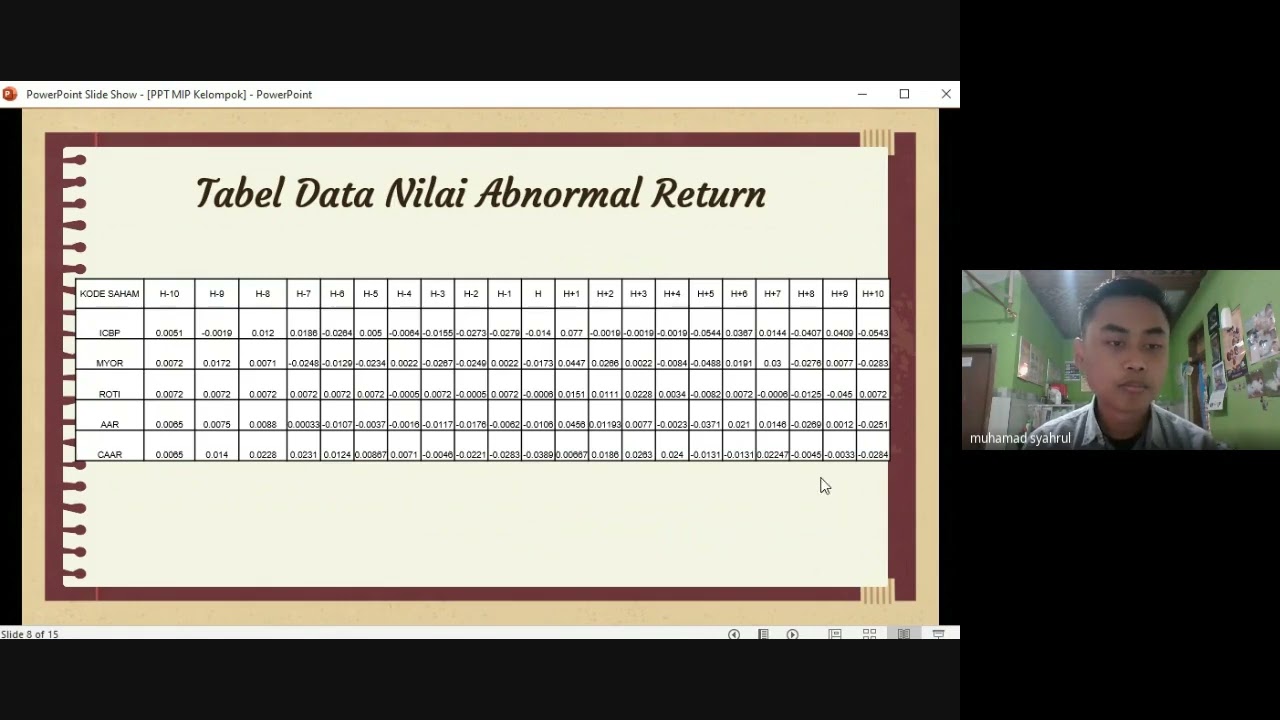 ANALISIS ABNORMAL RETURN MENGGUNAKAN METODE EVENT STUDY - YouTube