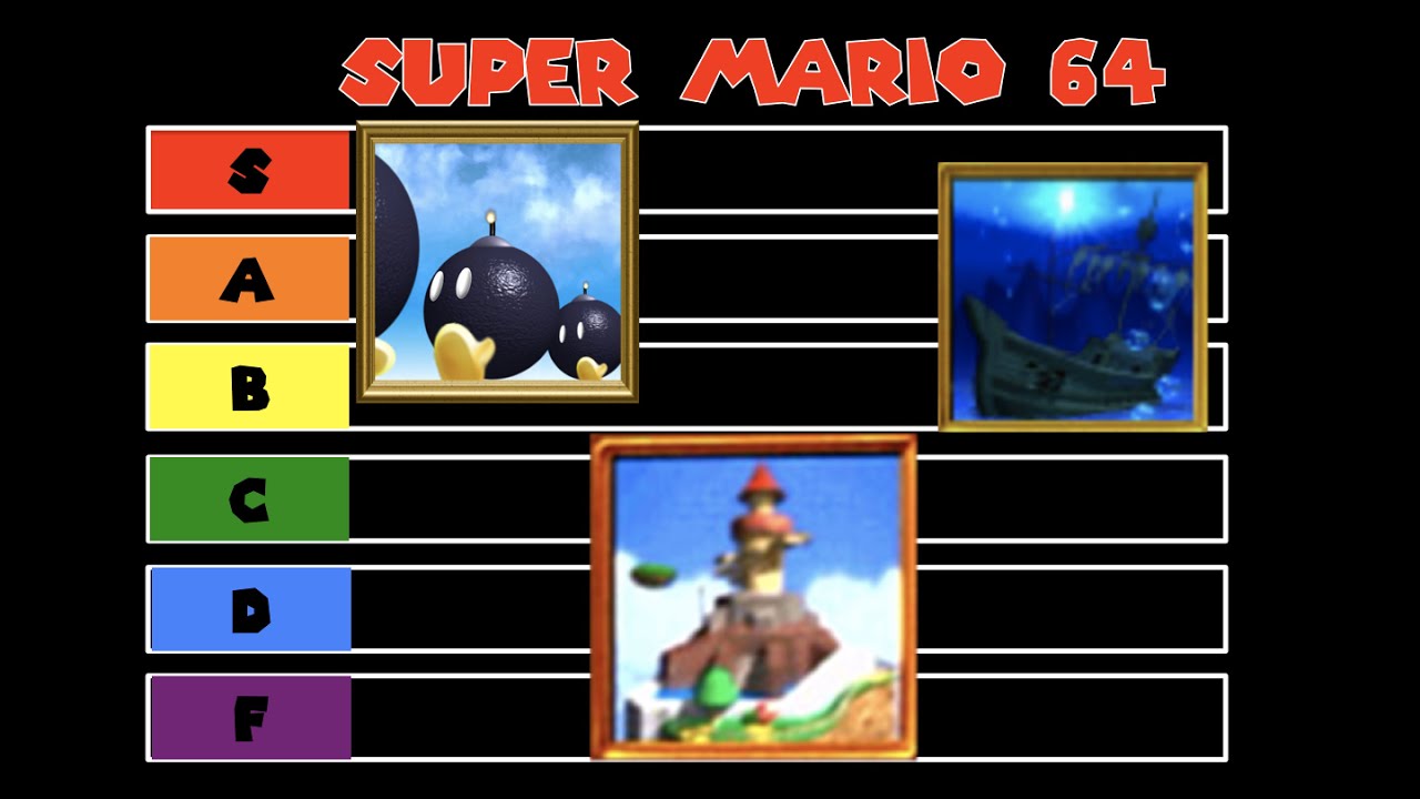 Super Mario 64 Levels Tier List - YouTube