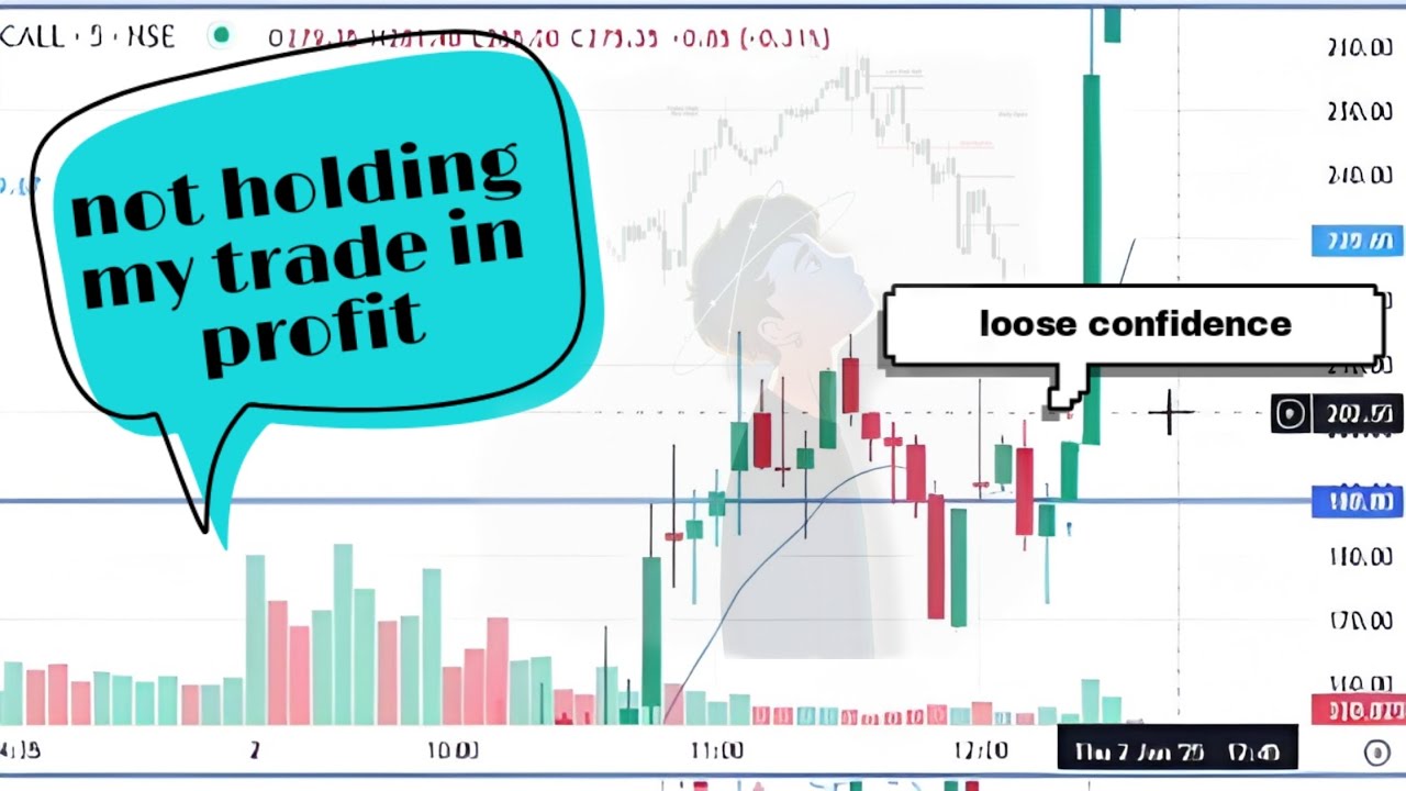 Nifty live Option trading | 2 January | I am not able to hold my trade ...