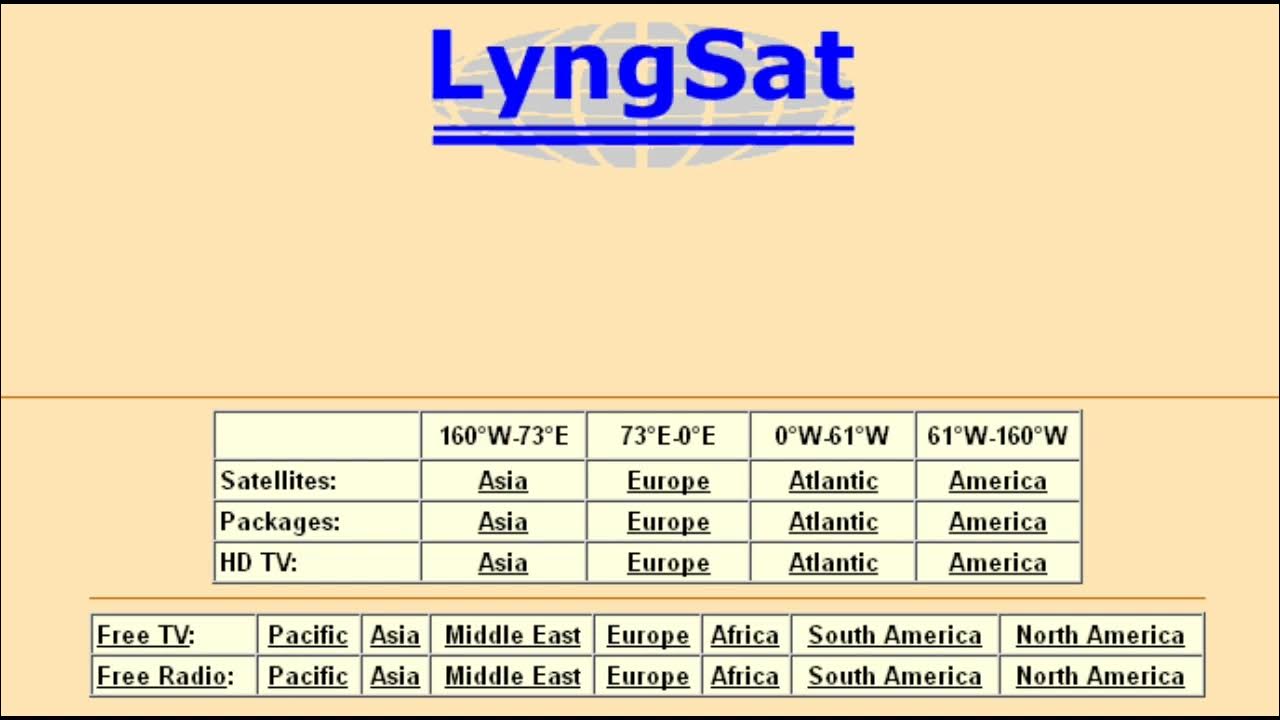 How to search channel frequency list | lyngsat satellite list | dish setting in pakistan - YouTube