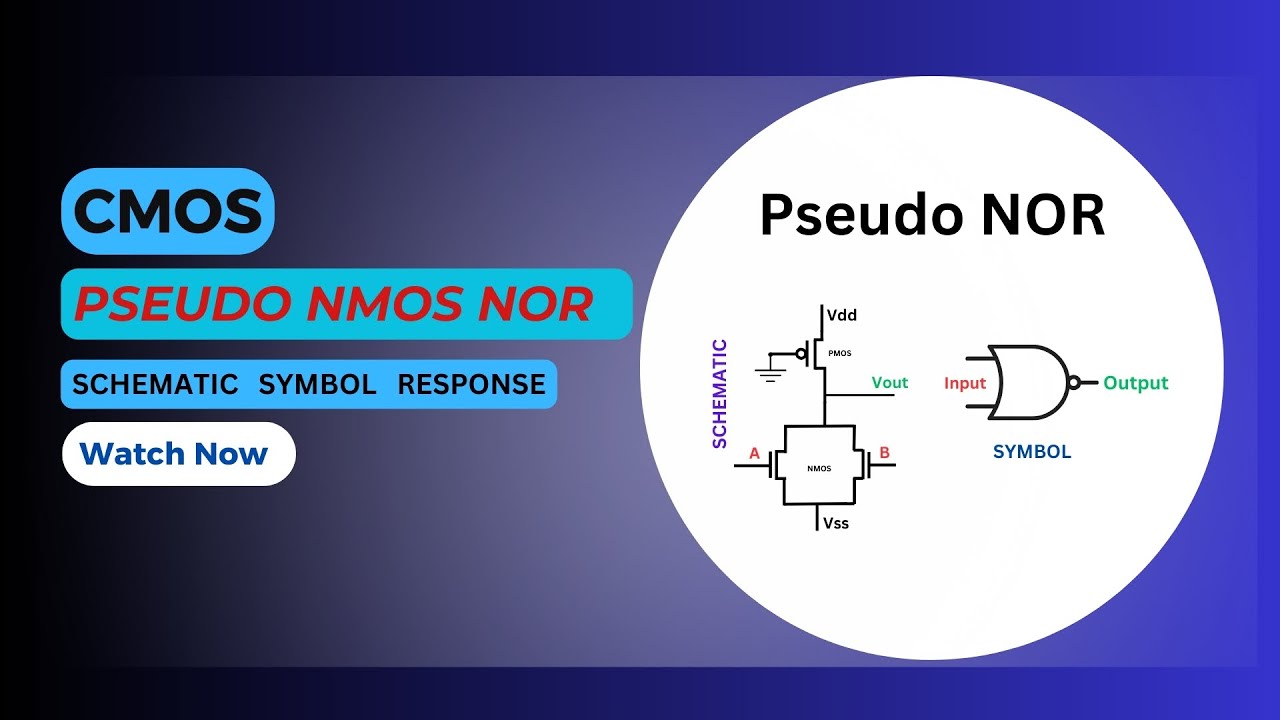 CMOS 2 Input Pseudo Nmos Nor gate | Schematic | Symbol | Transient ...