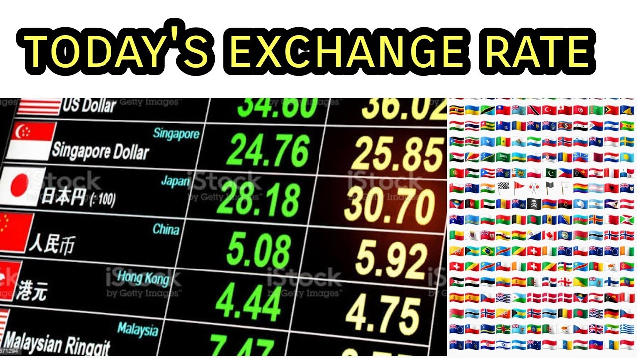 Today's Currency Exchange Rate All Countries | USD| Euro| Dollar ...