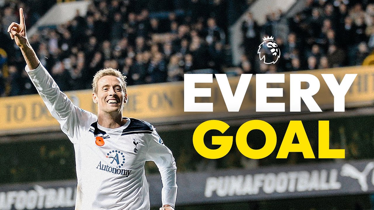 Every Peter Crouch goal in the Premier League! - YouTube