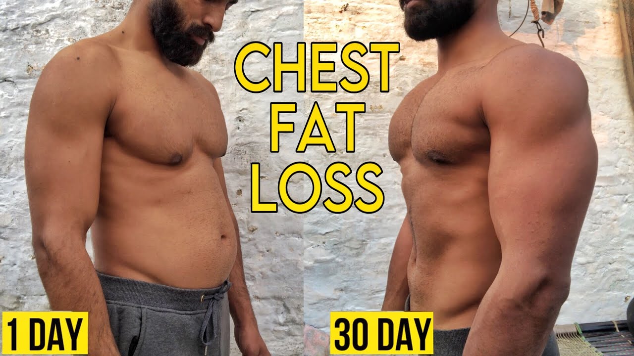 Chest Fat Burning Workout At Home - No Gym - No Equipment - desi gym ...
