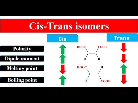 Lec-2 || Geometric isomerism || Cis-Trans isomers || Properties and ...