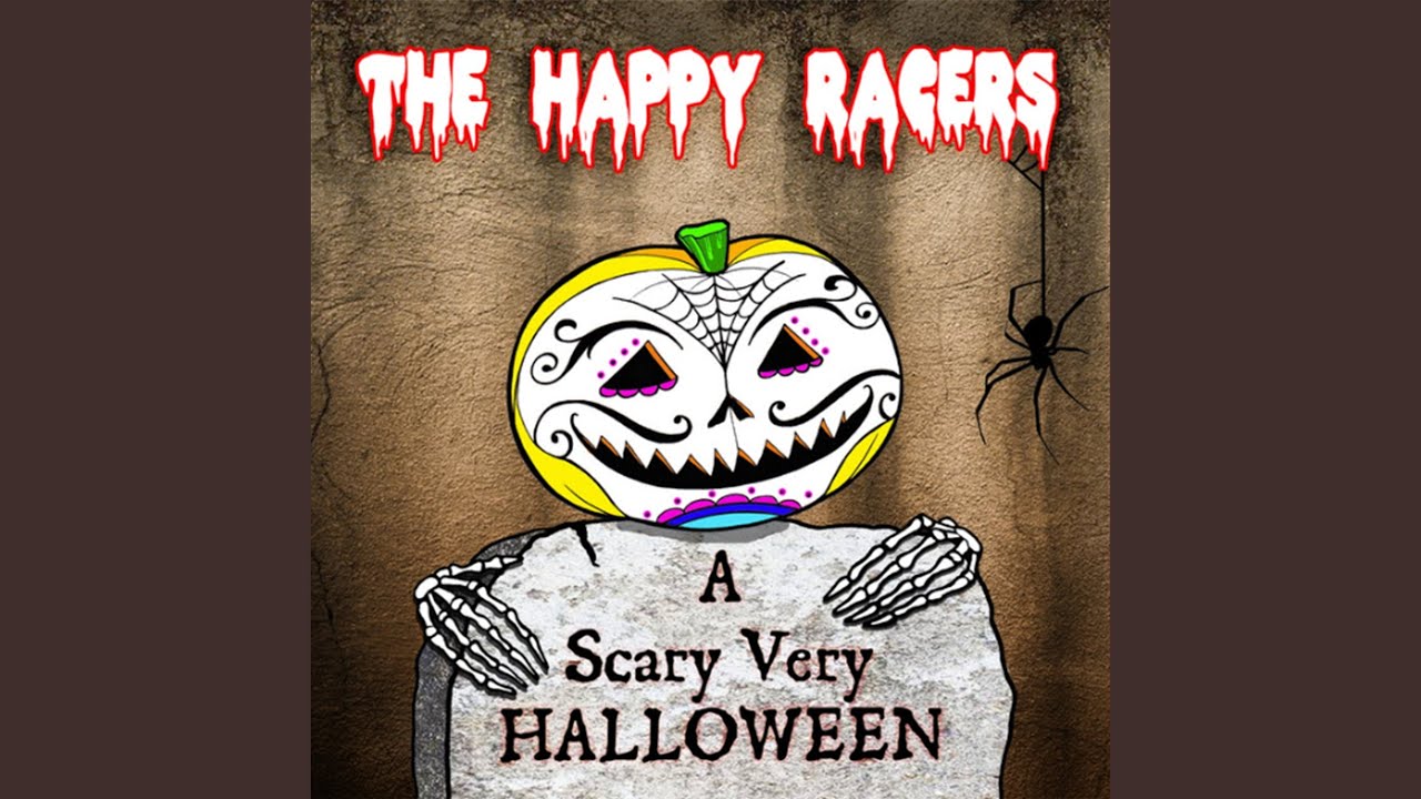 What Should I Be For Halloween? - YouTube